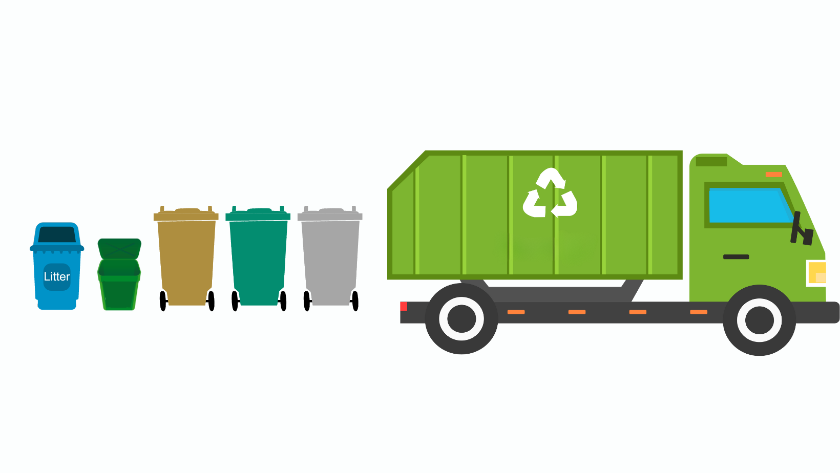 Let's talk rubbish! Tell us what you think of our waste services ...